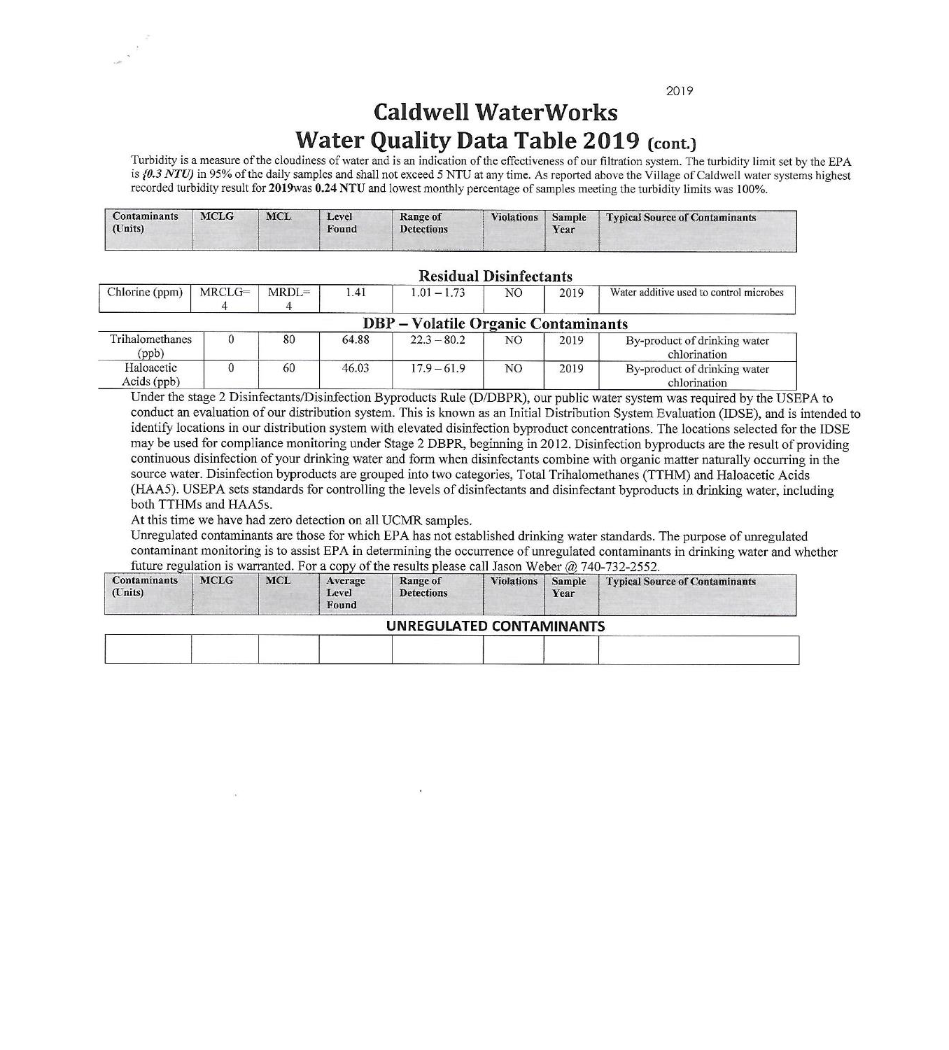Consumer Confidence Report – 2019 | Noble Water Co